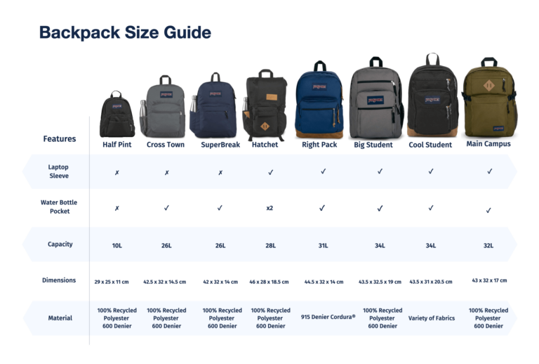 China backpacks manufacturer Quanzhou School bags Factory